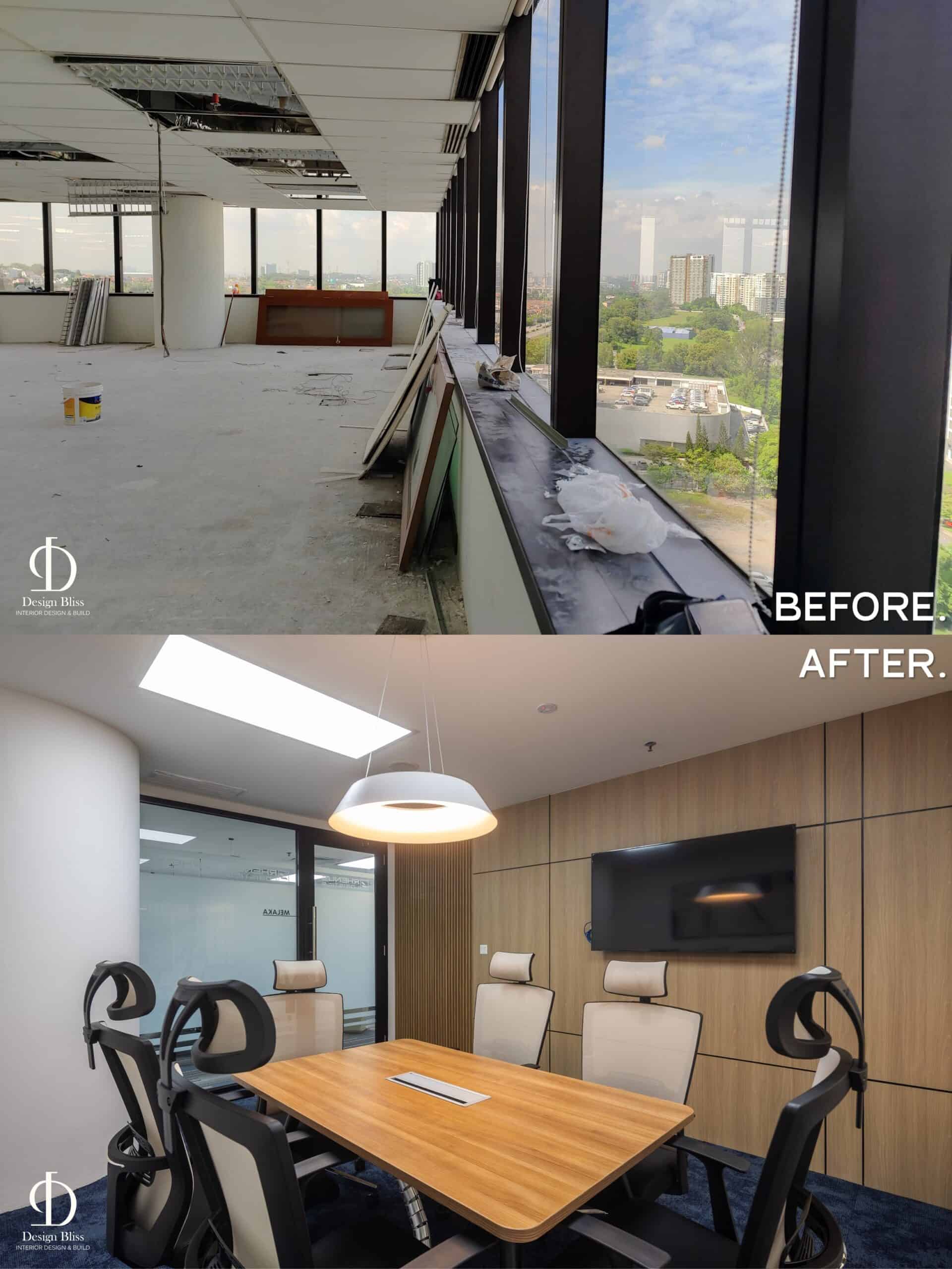 Elevating Efficiency and Elegance: The Meeting Room Transformation at ...
