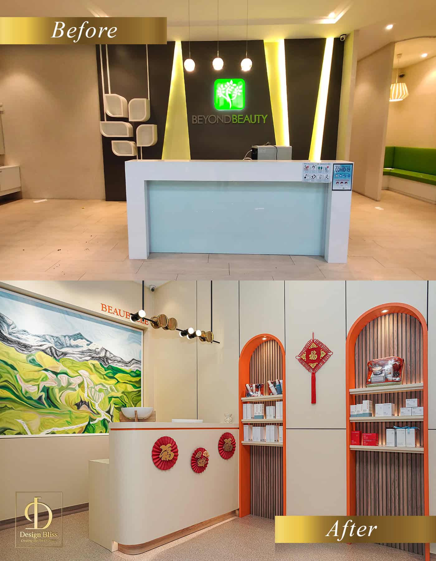 /commercial-space-planning-malaysia